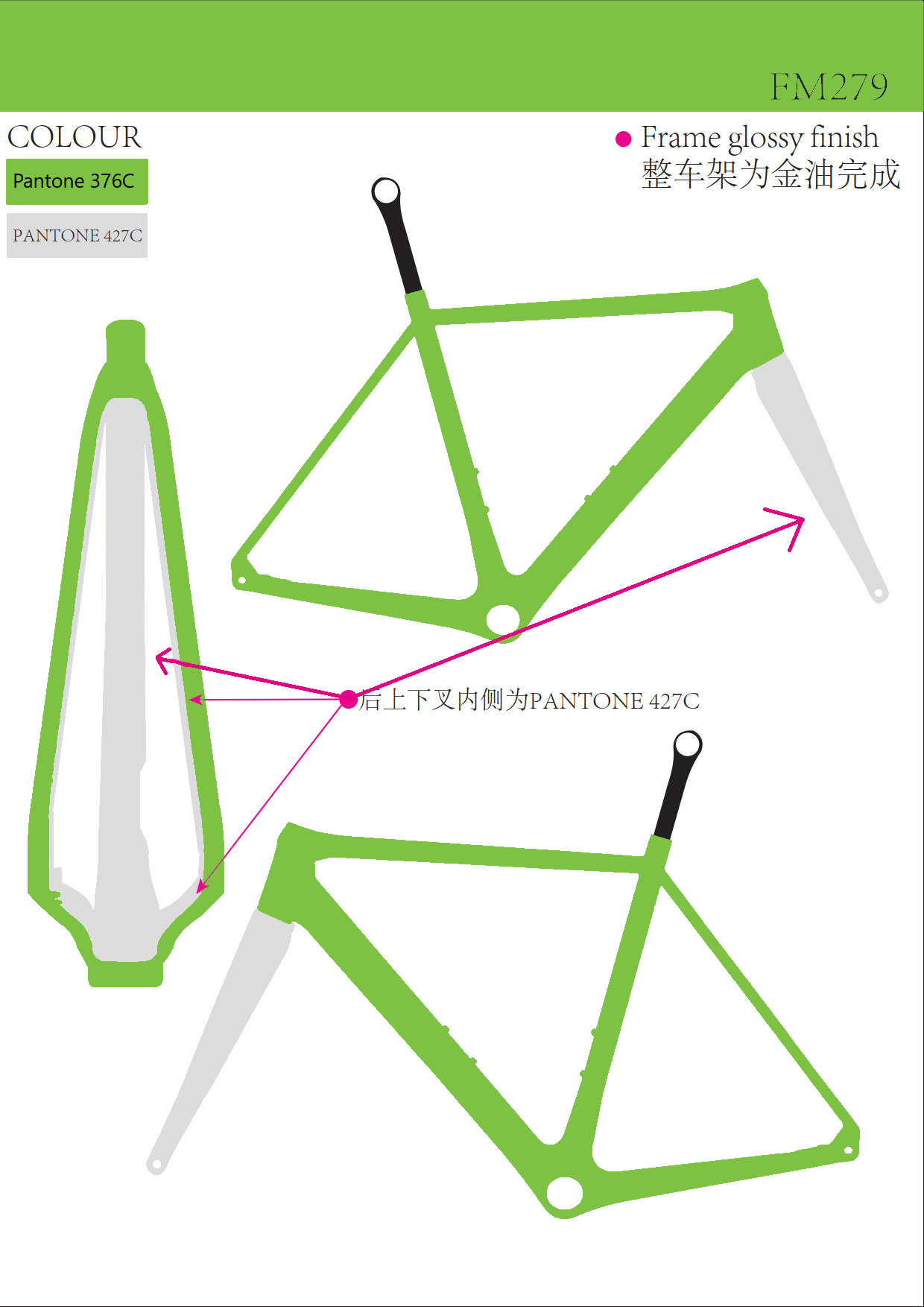 Creative Input for a bike build project | GBAtemp.net - The Independent ...