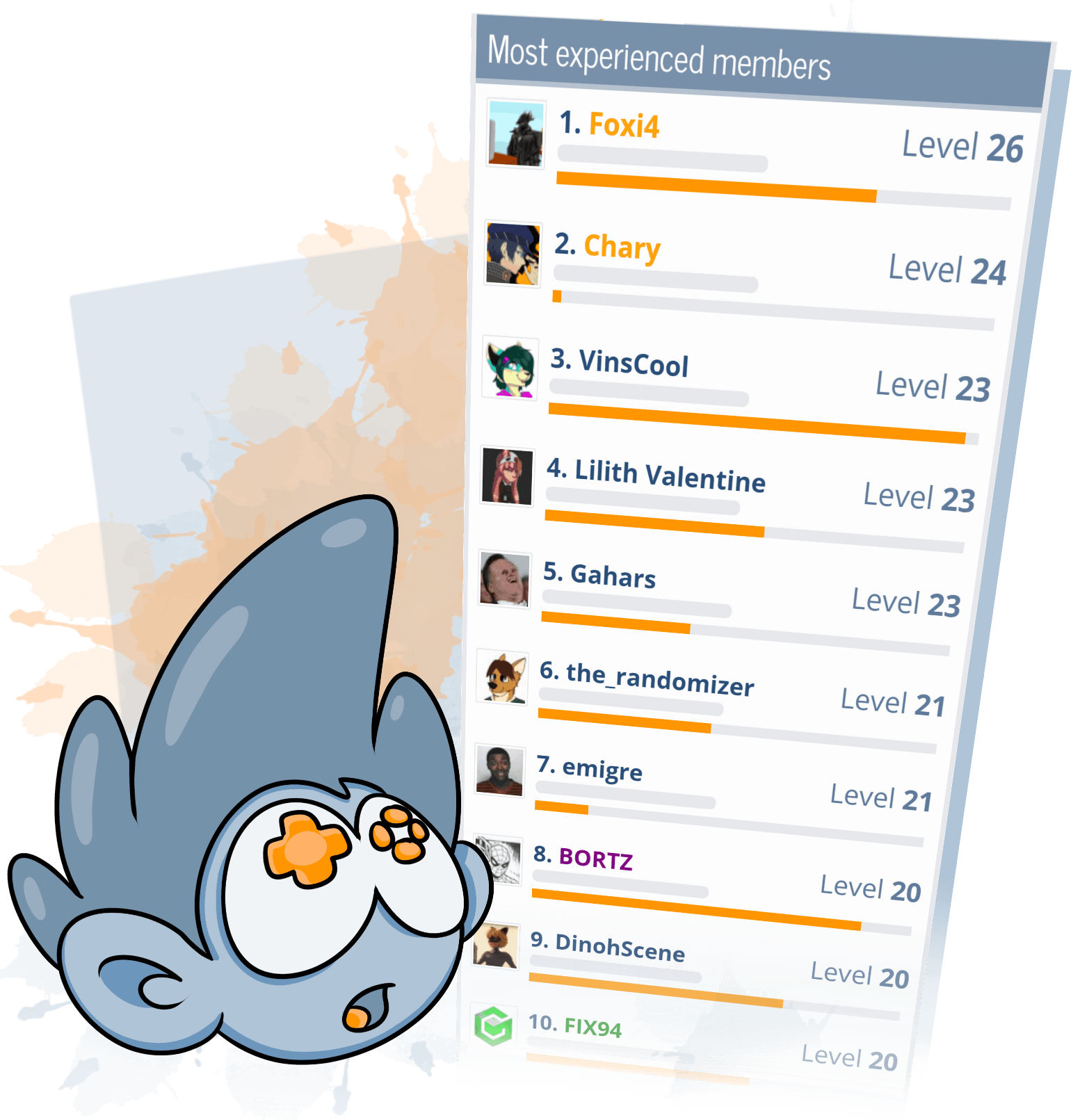 Xbox Insider Hub Xp Leaderboards And Performance